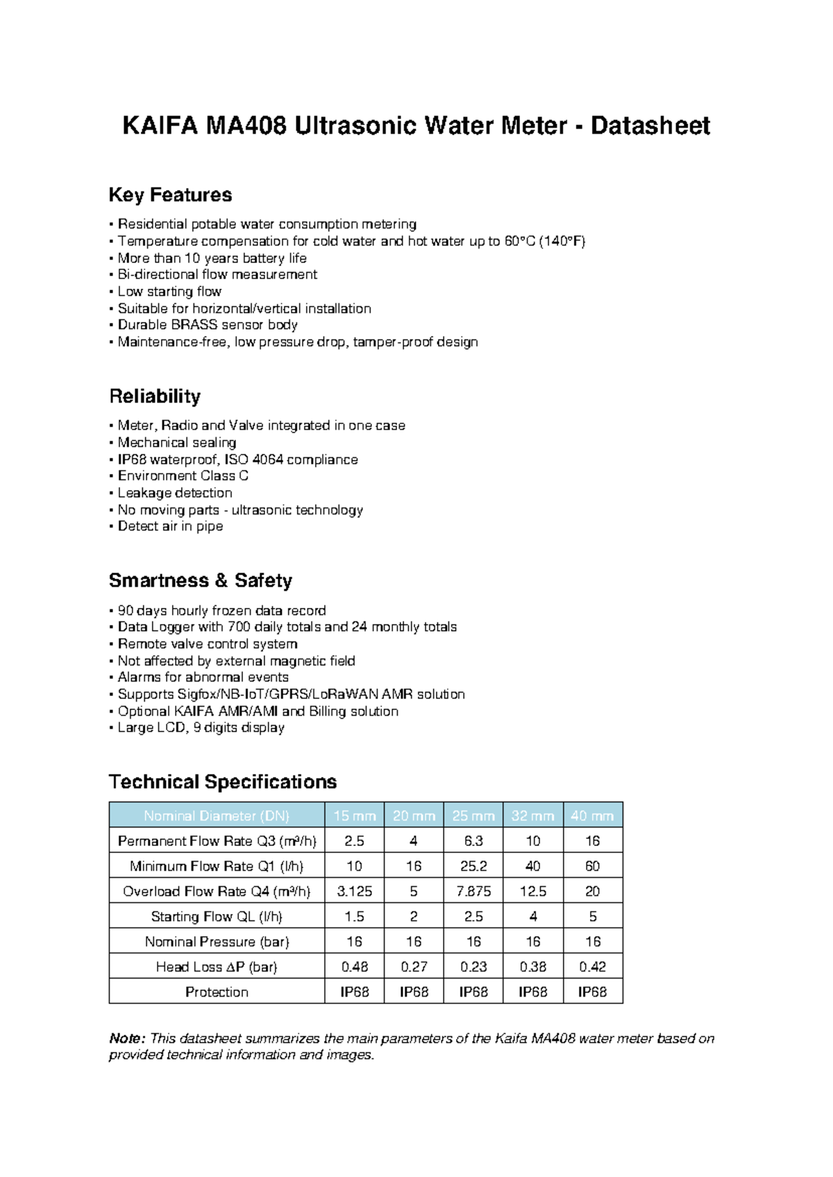 Kaifa MA408 Ultrasonic Water Meter Datasheet Overview - Studocu