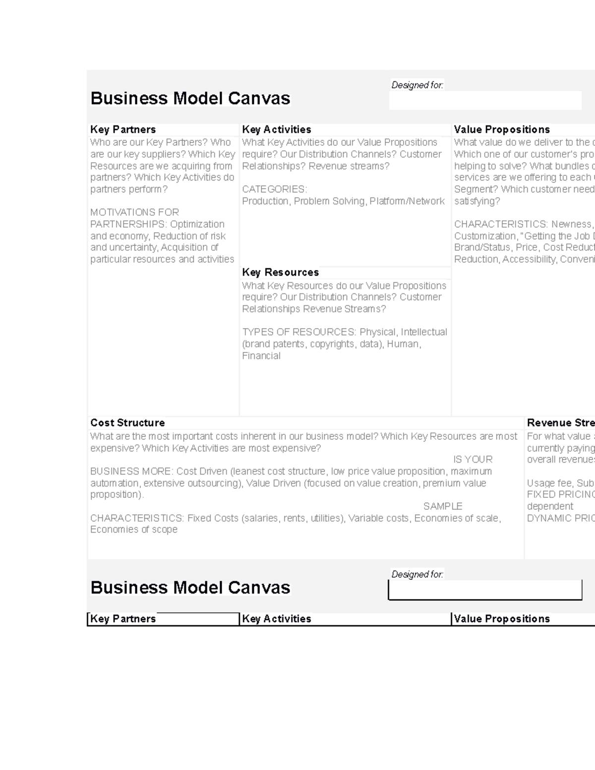 Business model canvas Epigamia - Designed for: Business Model Canvas ...