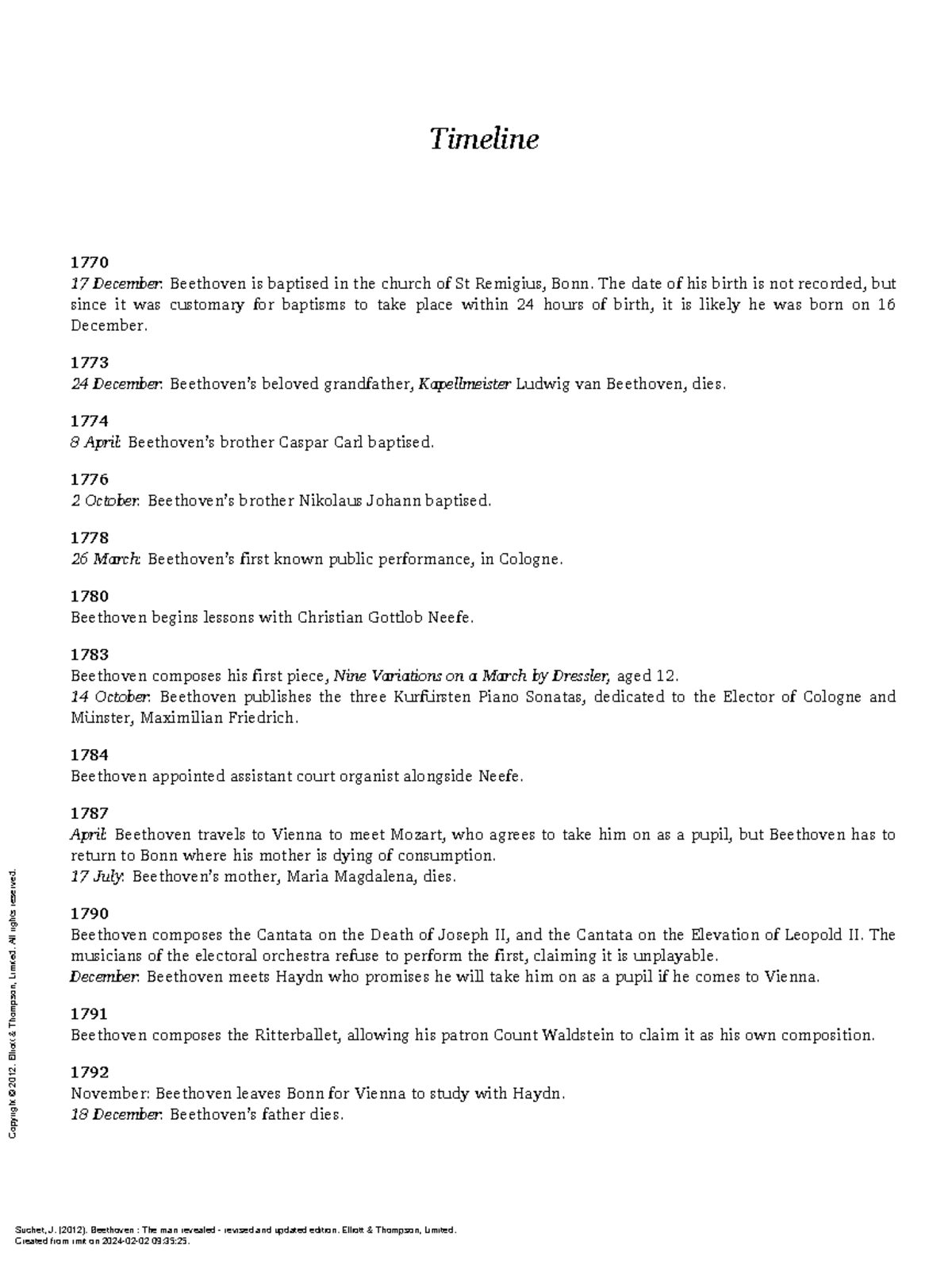 Beethoven: A Comprehensive Timeline of His Life & Work - Revised Ed ...