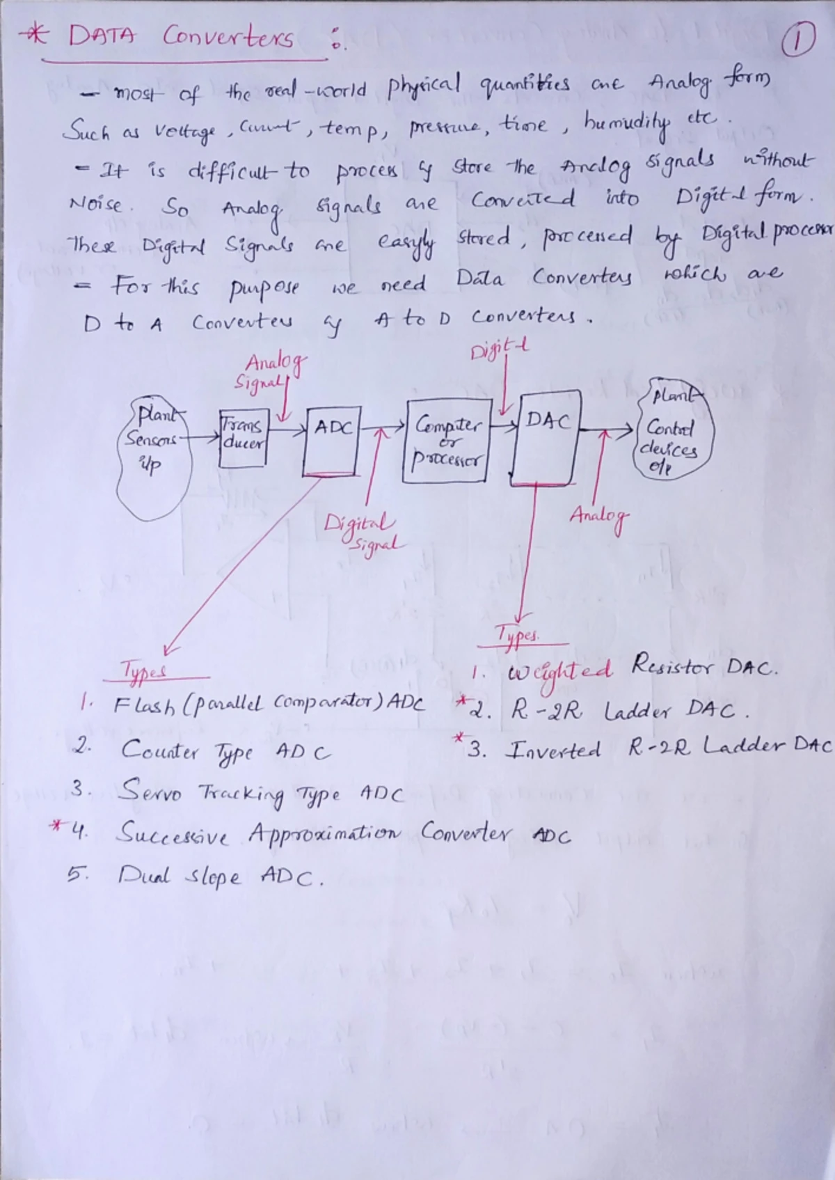 Linear IC Applications(LICA)-Linear Applications - Linear IC ...