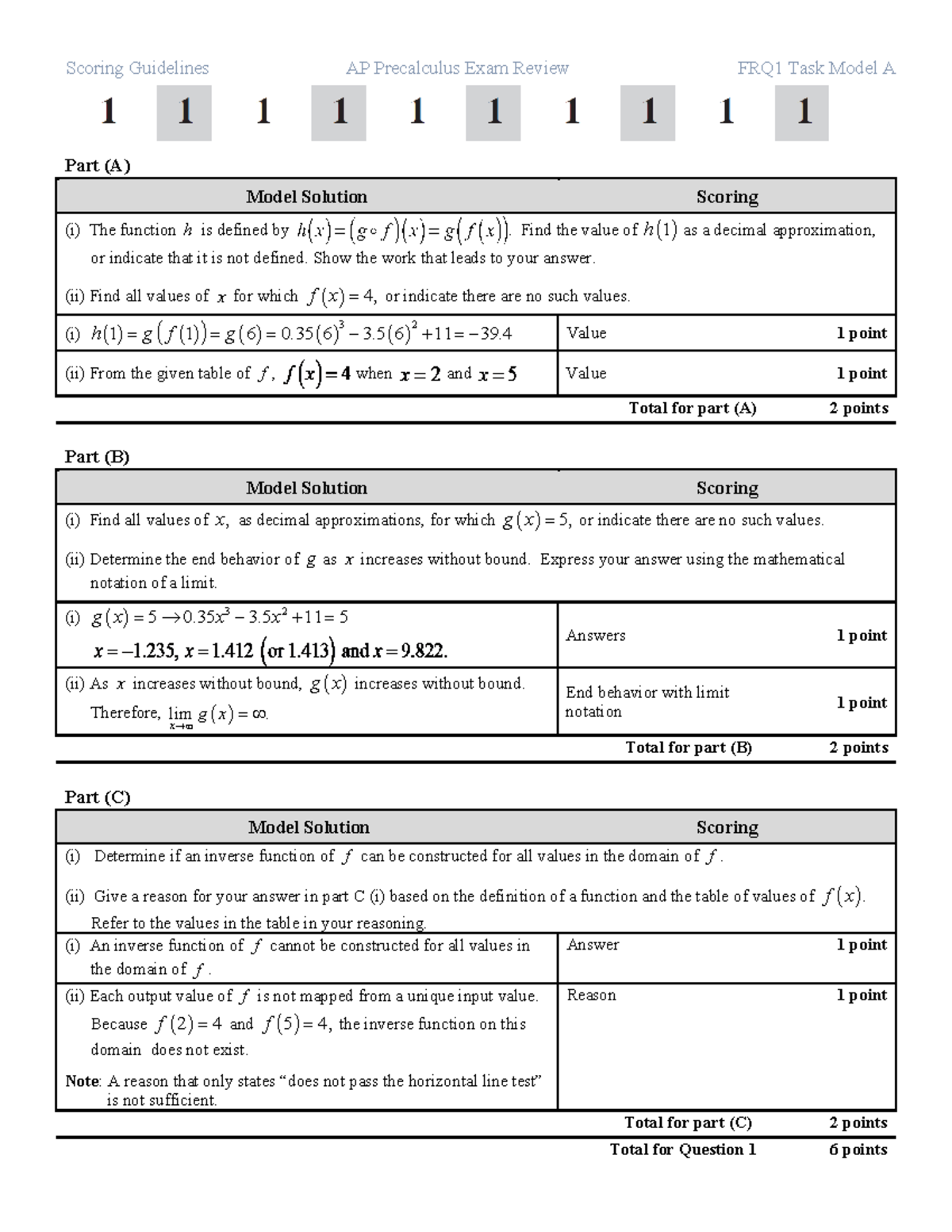APPC FRQ Review Packet Key: Scoring Guidelines and Model Solutions ...