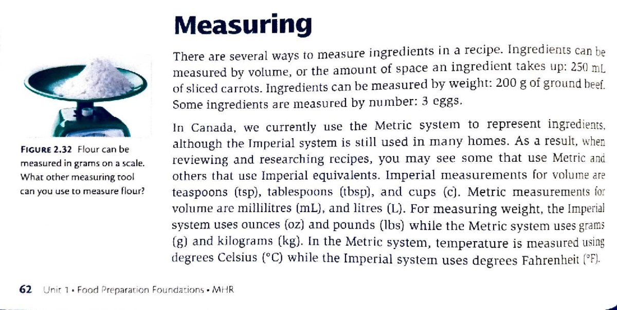 Converting Recipes: Metric & Imperial Measurements Explained - Studocu