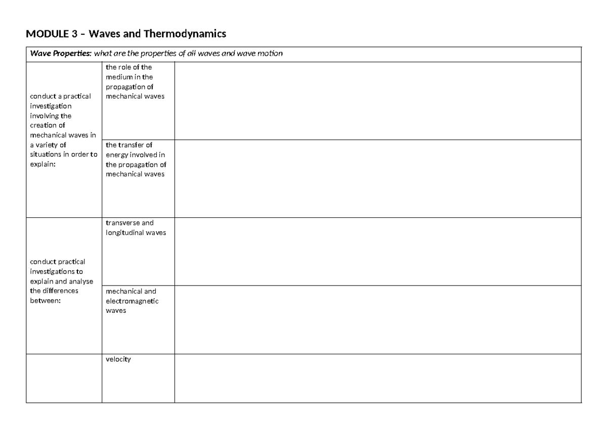 PHYS 3: Waves and Thermodynamics Summary and Investigations - Studocu