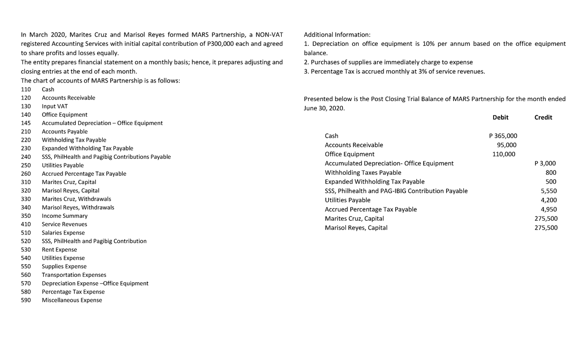MARS Partnership Financial Statements and Adjustments - July 2020 - Studocu