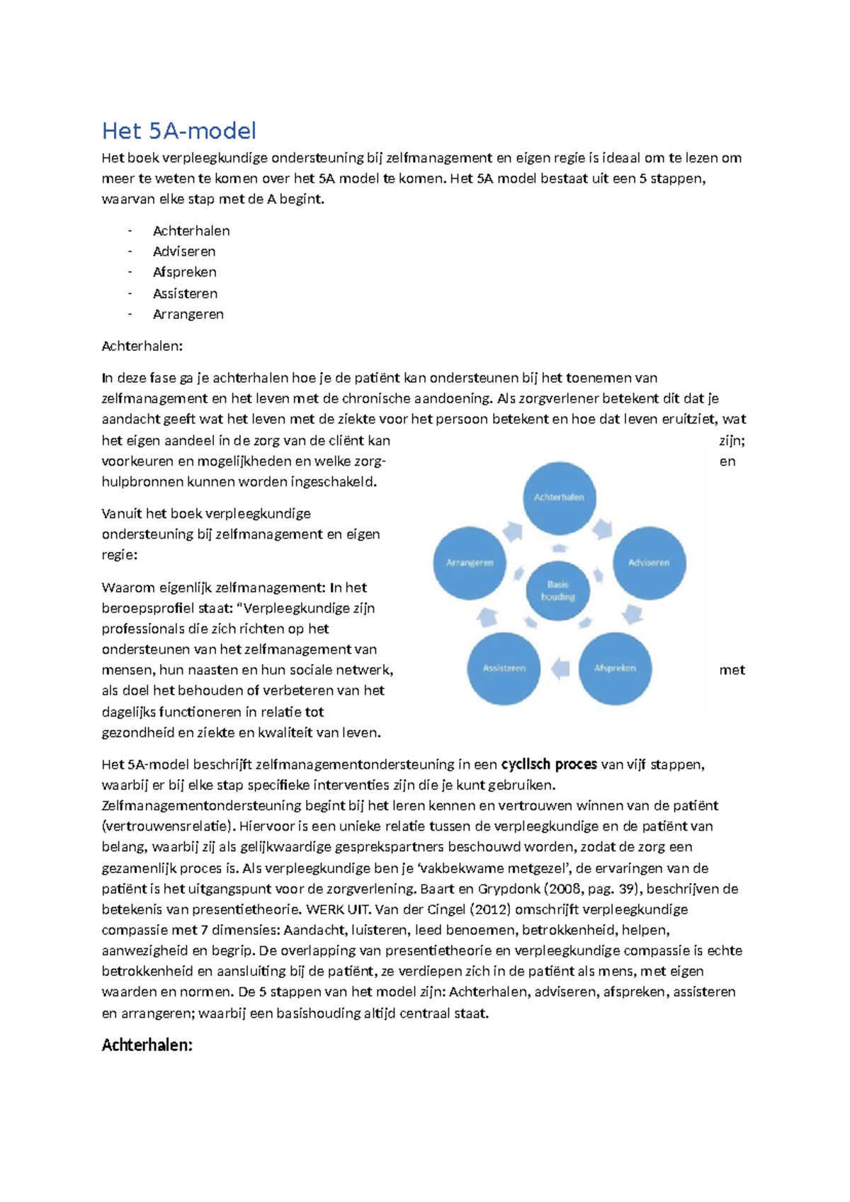 Het 5A-model - Samenvatting en Toepassing in Verpleegkunde - Studeersnel