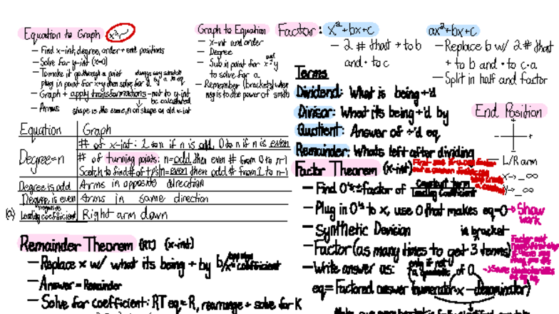 Unit 1b Notes - Math: Degree, Graphs, and Transformations - Studocu