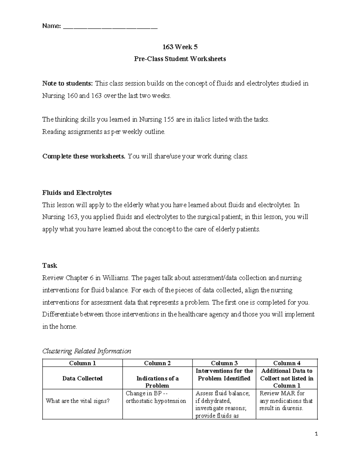 NUR 163 Week 5 Pre-Class Assignment: Fluids & Electrolytes for Elderly ...