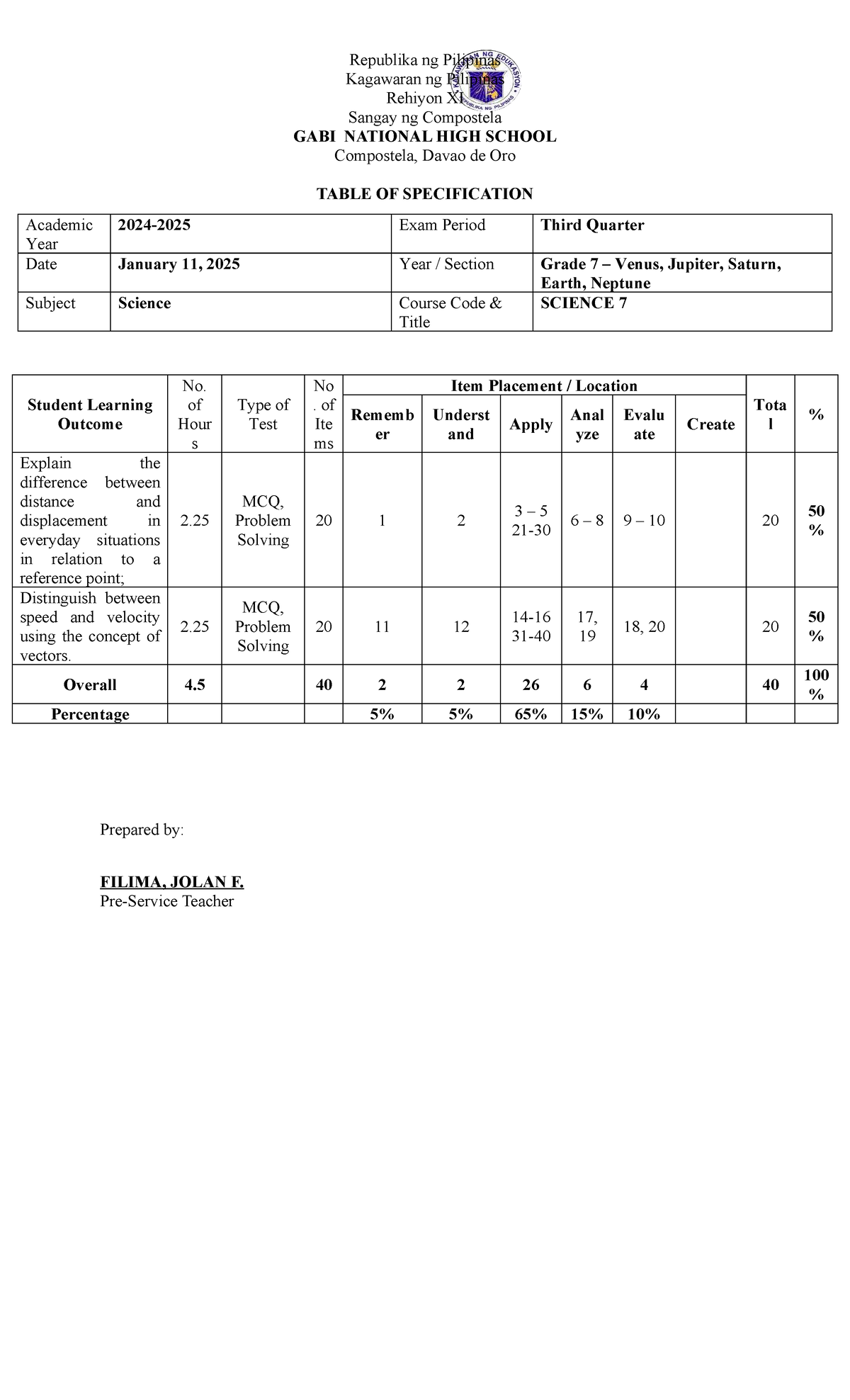 Grade 7 Science Exam: Distance vs. Displacement (SCIENCE 7) - Studocu