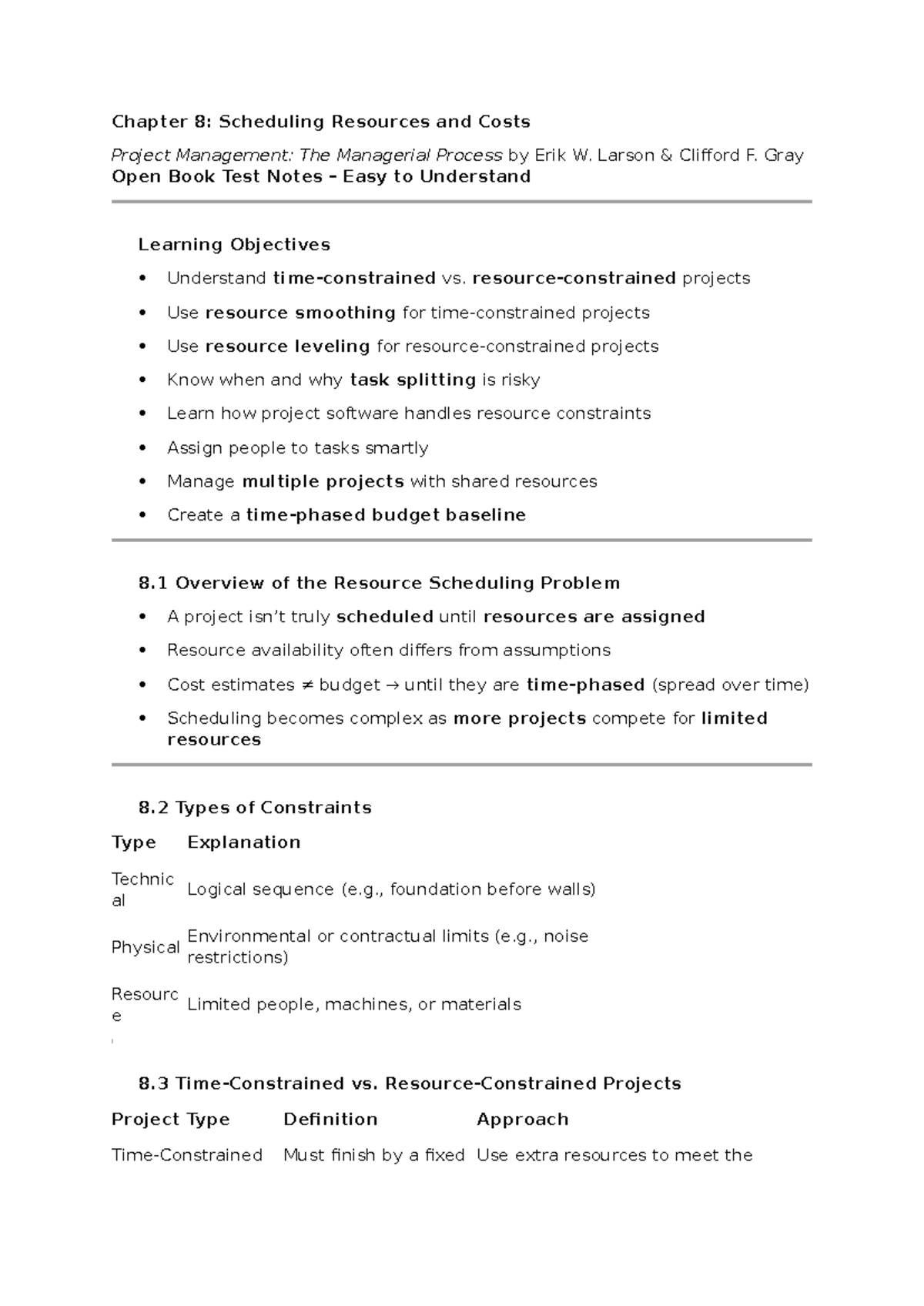 Chapter 8: Resource Scheduling & Cost Management - Open Book Test Notes ...