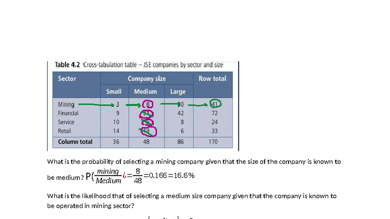 Probability Rule Calculations: Mining & Company Size Analysis - Studocu