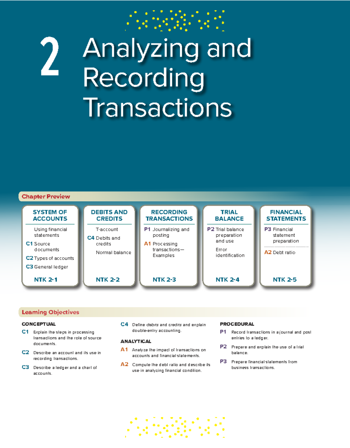 Chapter 2: Analyzing and Recording Transactions (ACCT 101) - Studocu
