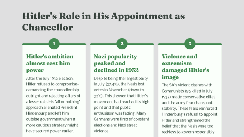 Hitler's Role in His Appointment as Chancellor: A 1932 Analysis - Studocu