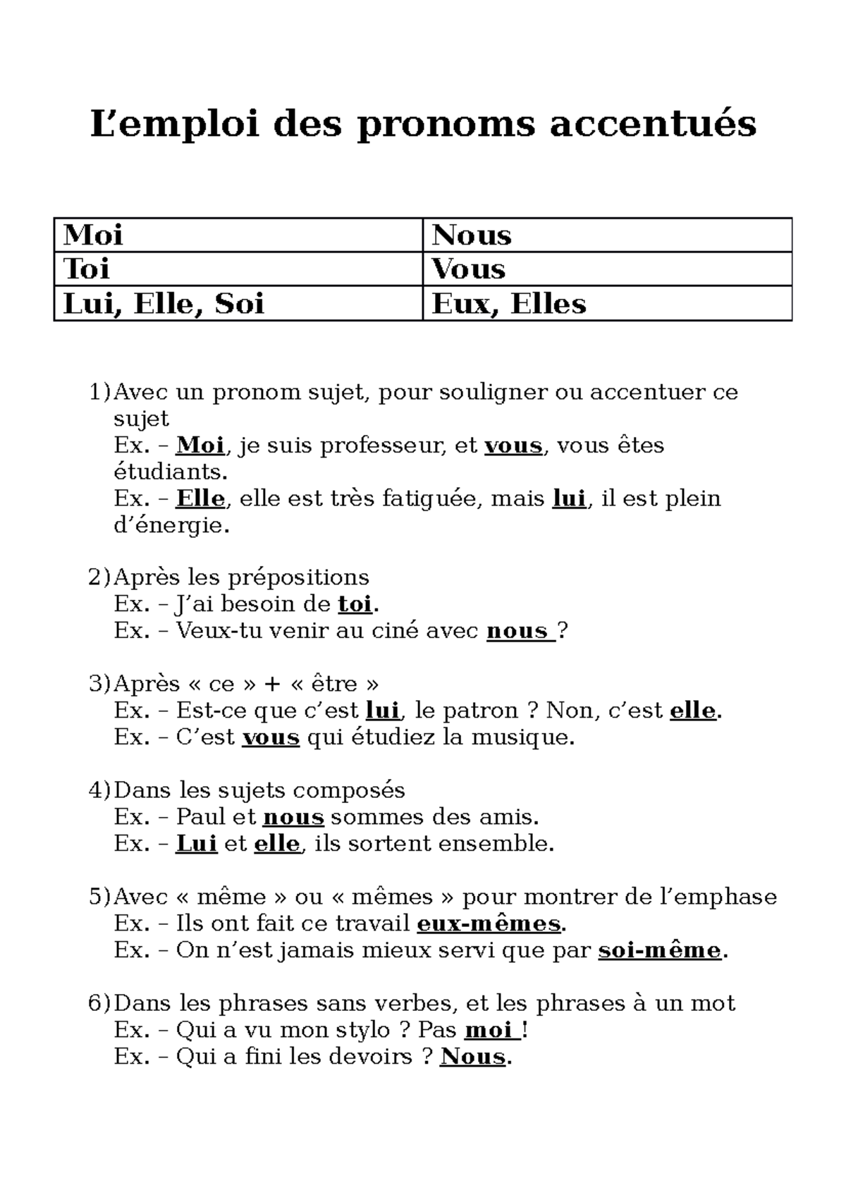 Les pronoms accentués en français : Guide et exercices pratiques - Studocu