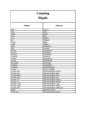 [Solved] Explain phonetics and give its meaning - Setswana (Tsw1507 ...