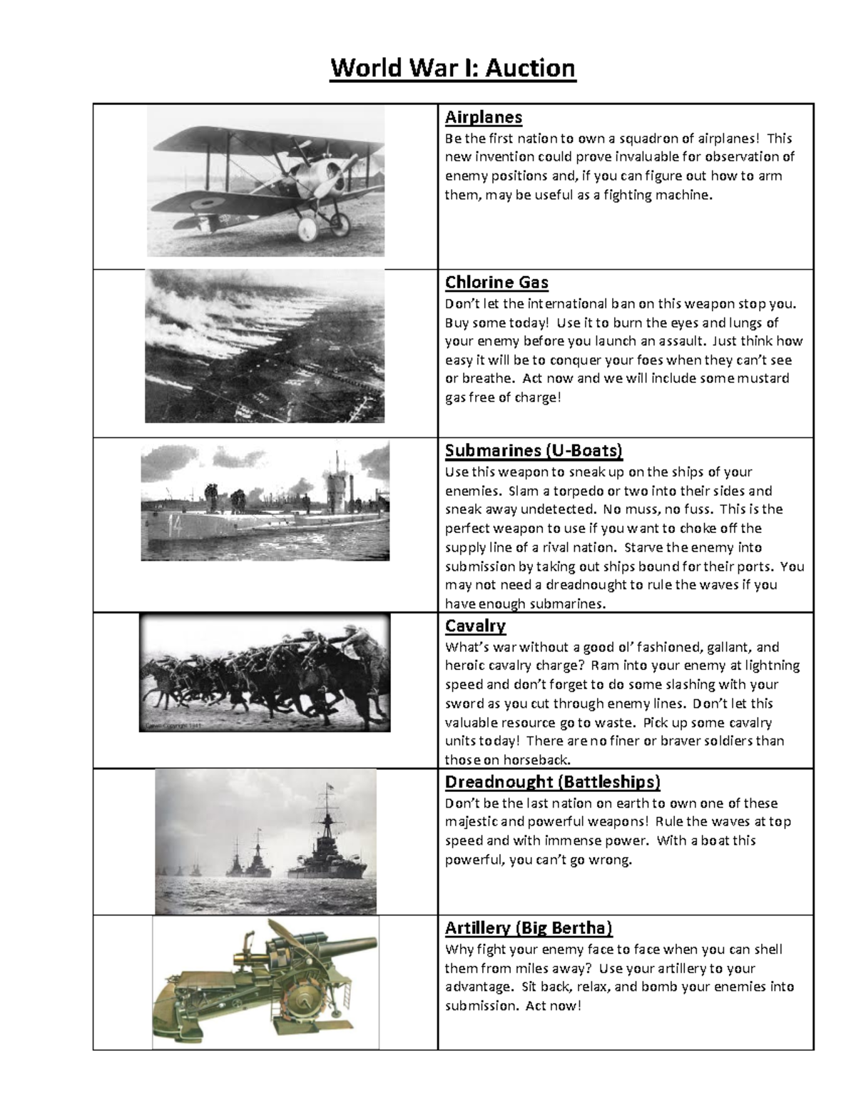 WWI Weapons Auction - World War I: Auction Airplanes Be the first ...