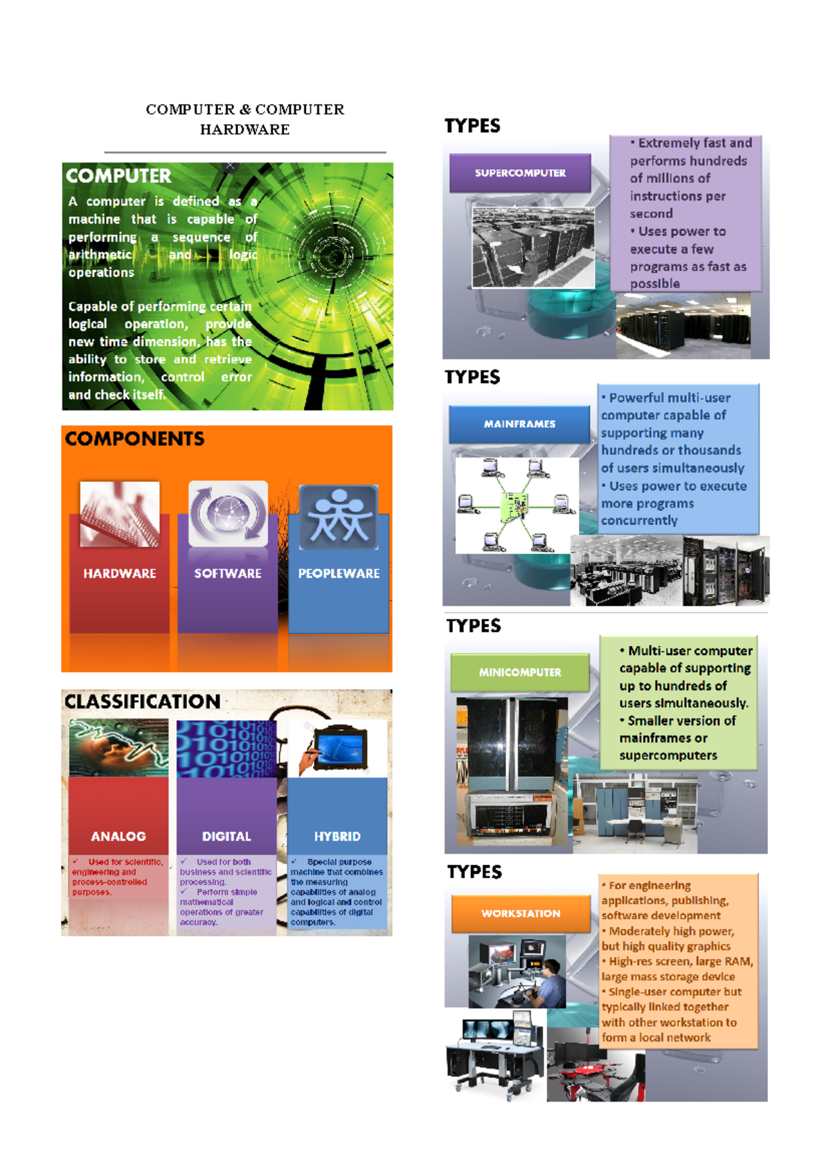 COMP 101: Understanding Computer Hardware Types and Evolution - Studocu