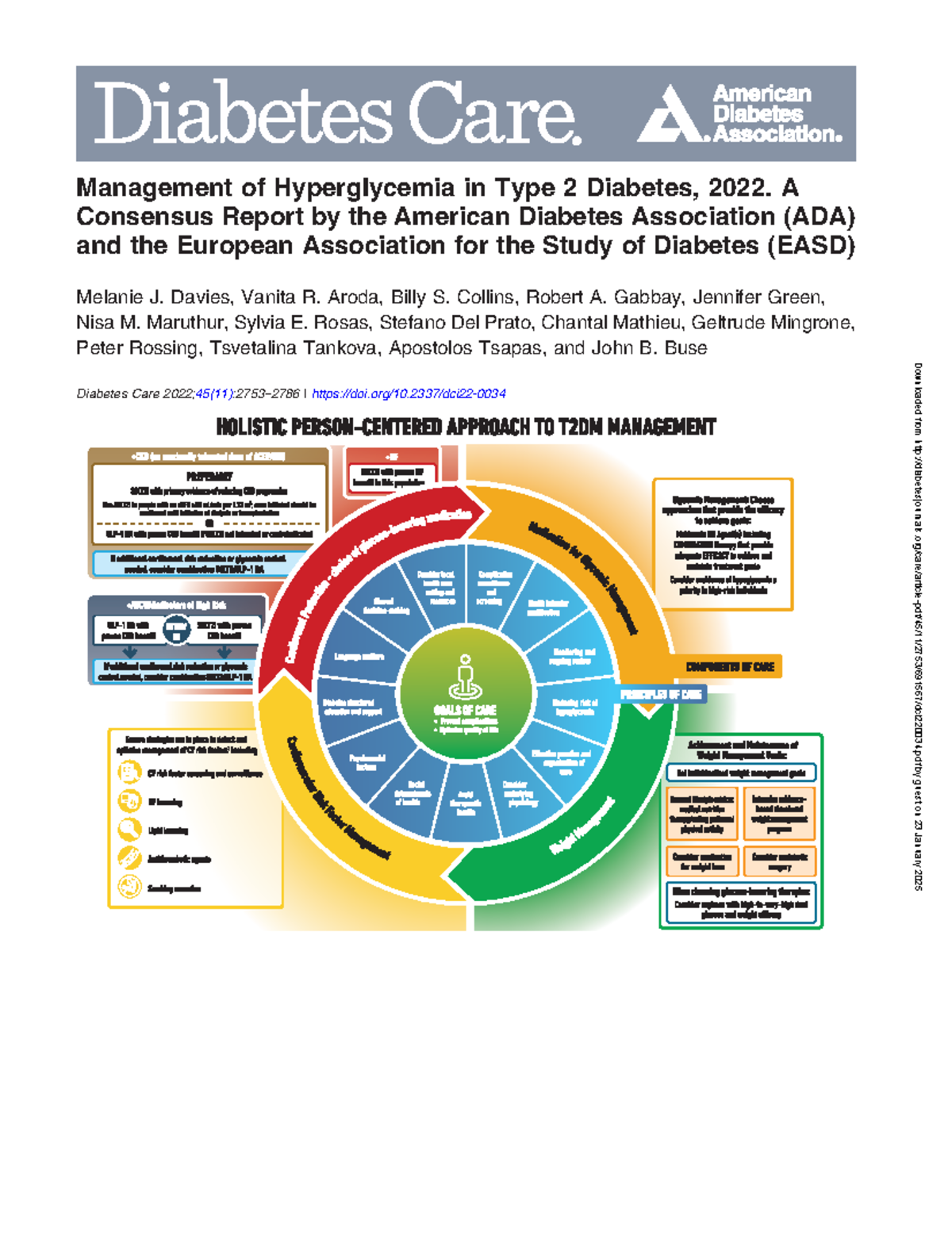 Management of Hyperglycemia in Type 2 Diabetes: ADA/EASD Consensus 2022 ...