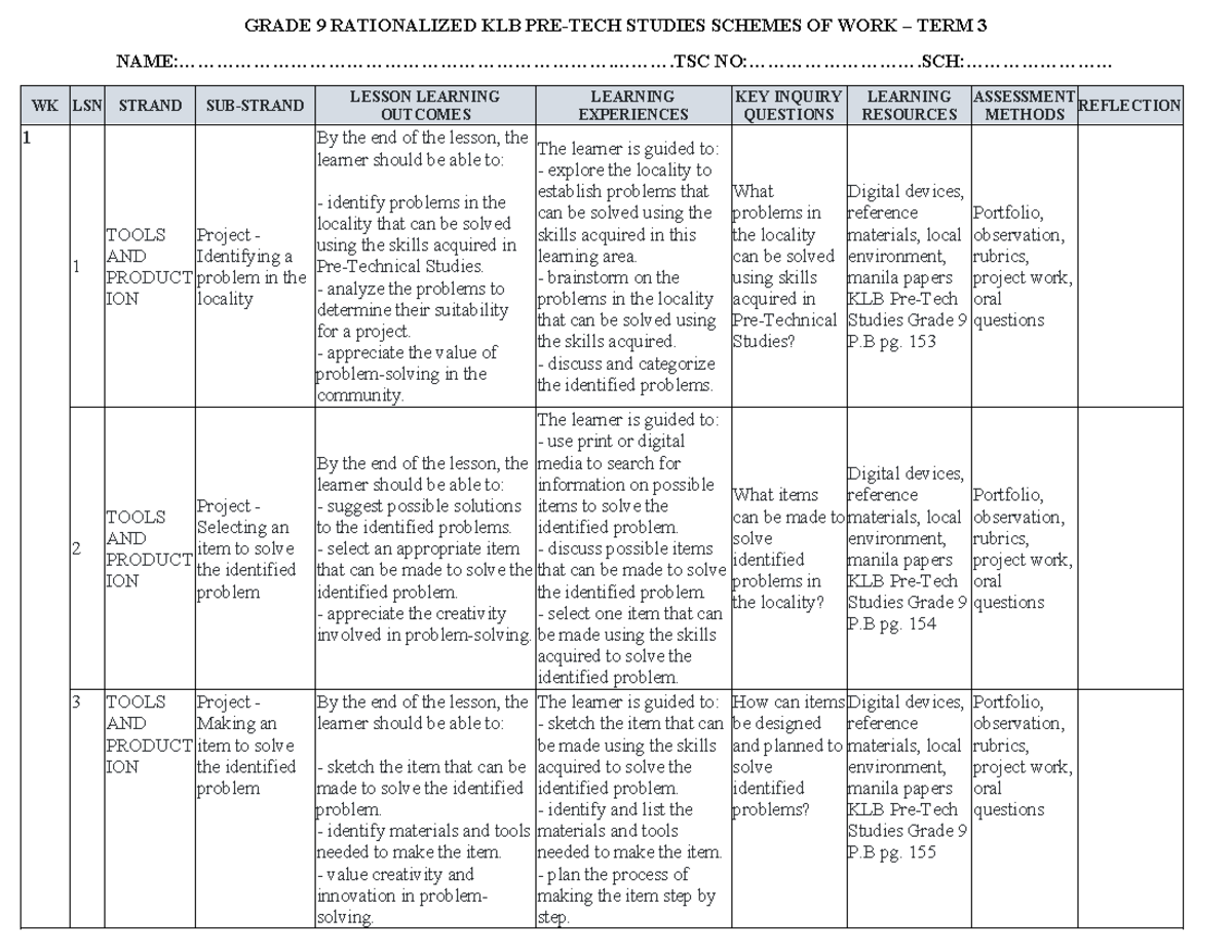 Grade 9 TERM 3 KLB Pretechnical Studies Schemes of Work - Studocu