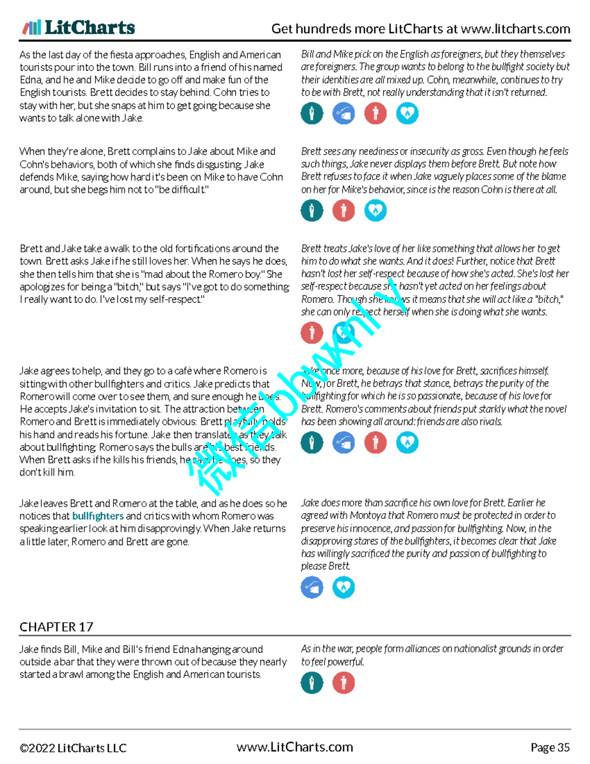 The Sun Also Rises Chapter 17 Lit Chart Analysis - Studocu