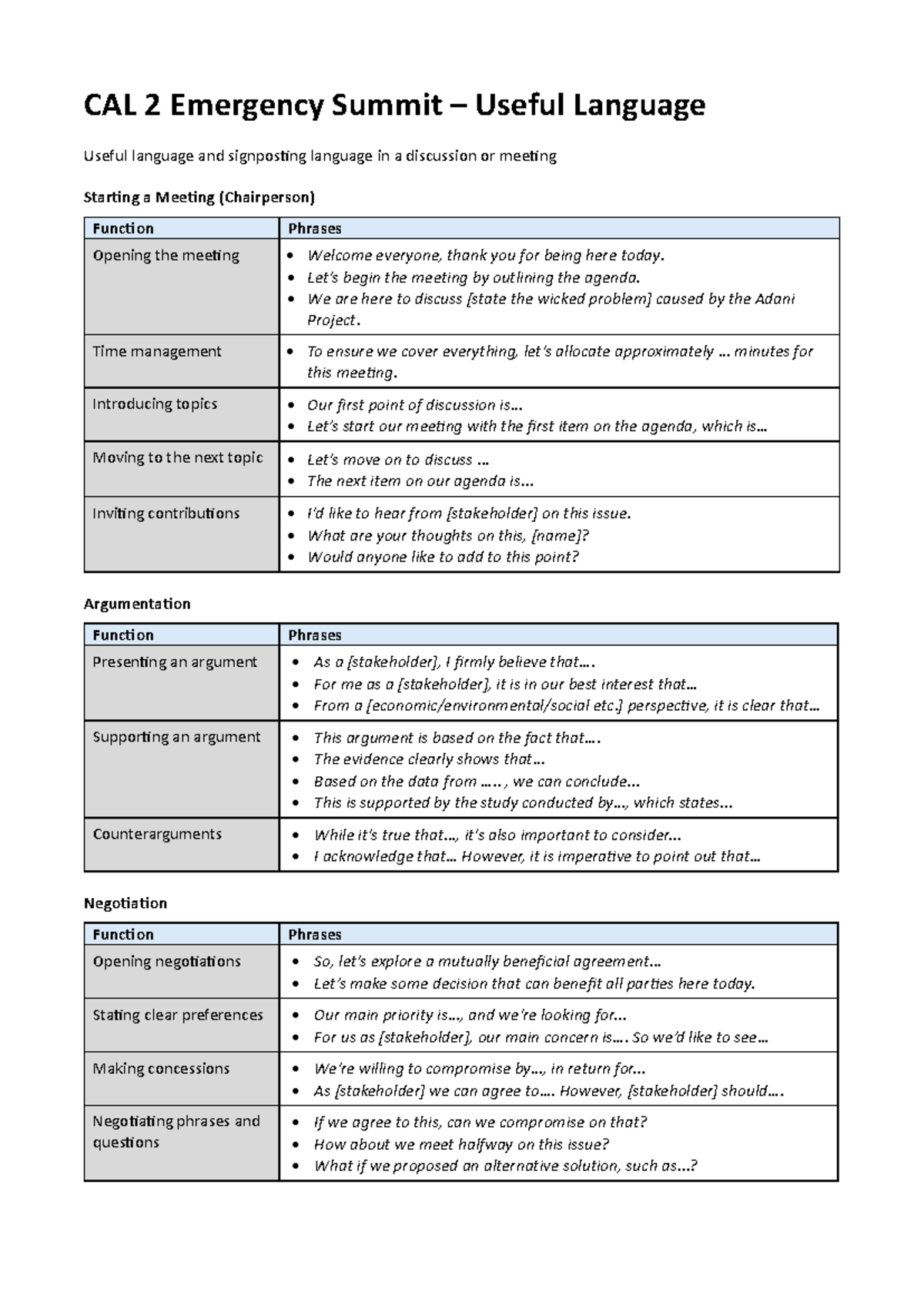 CAL 2 Emergency Summit: Essential Language for Effective Meetings - Studocu