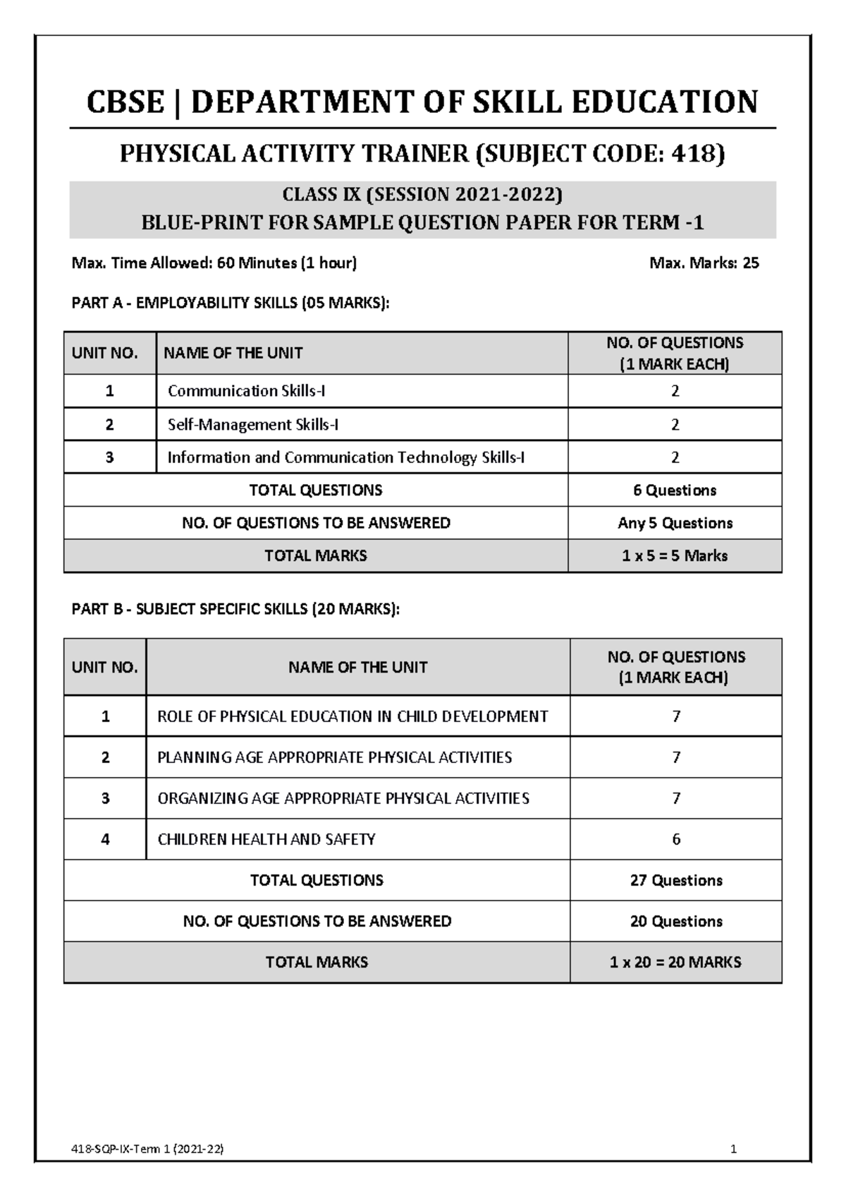 CBSE 418 Class IX Physical Activity Trainer Sample Question Paper - Studocu