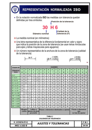 Norma ISO 128 - INSTITUTO TECNOLOGICO DE CELAYA MATERIA: DIBUJO ...