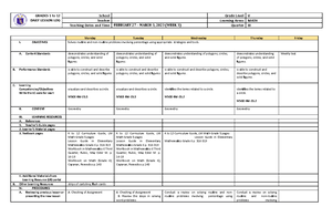 Final DEMO Feminist Approach - DETAILED LESSON PLAN School Rizal ...