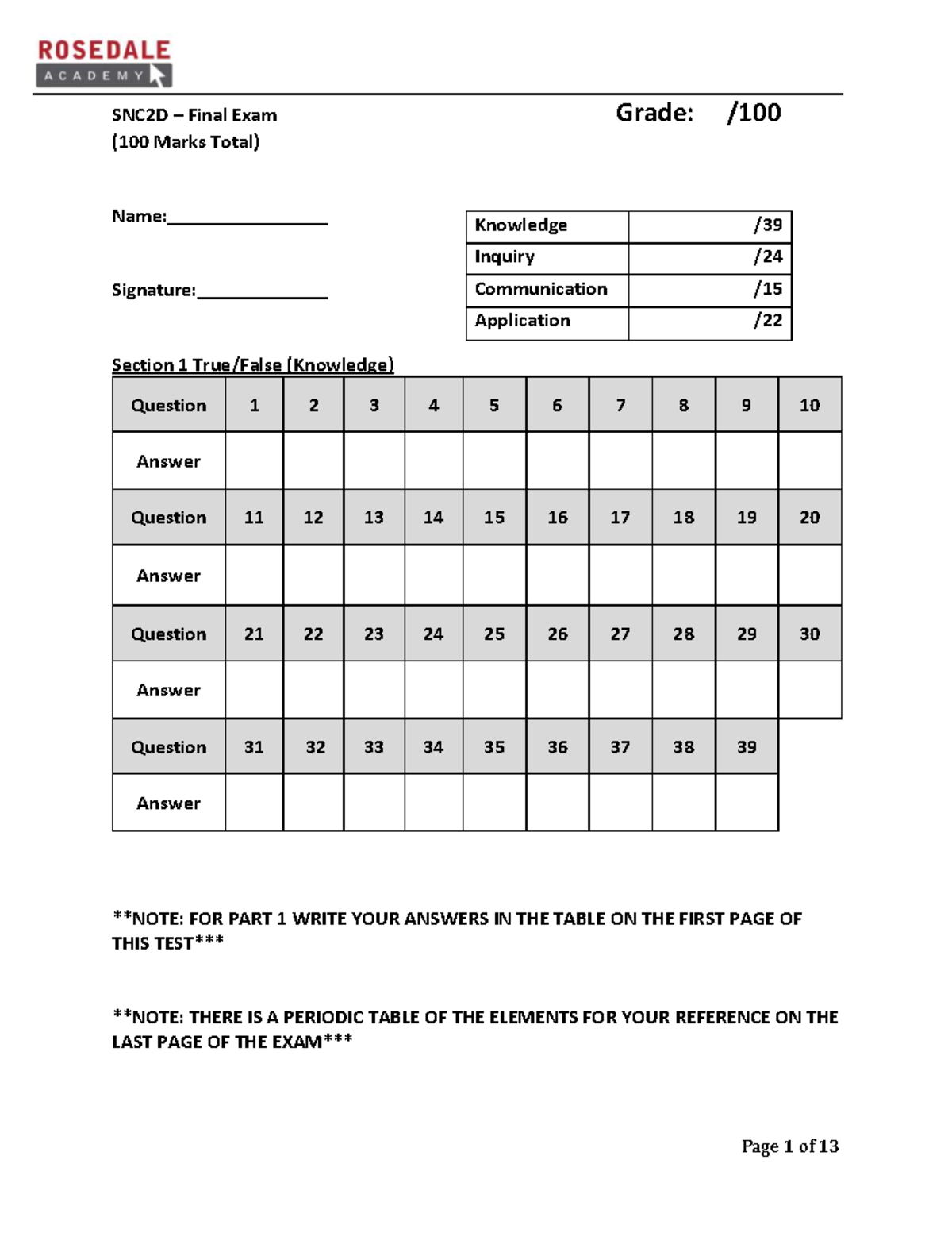 SNC2D Final Exam - Comprehensive Assessment and Answer Guide - Studocu