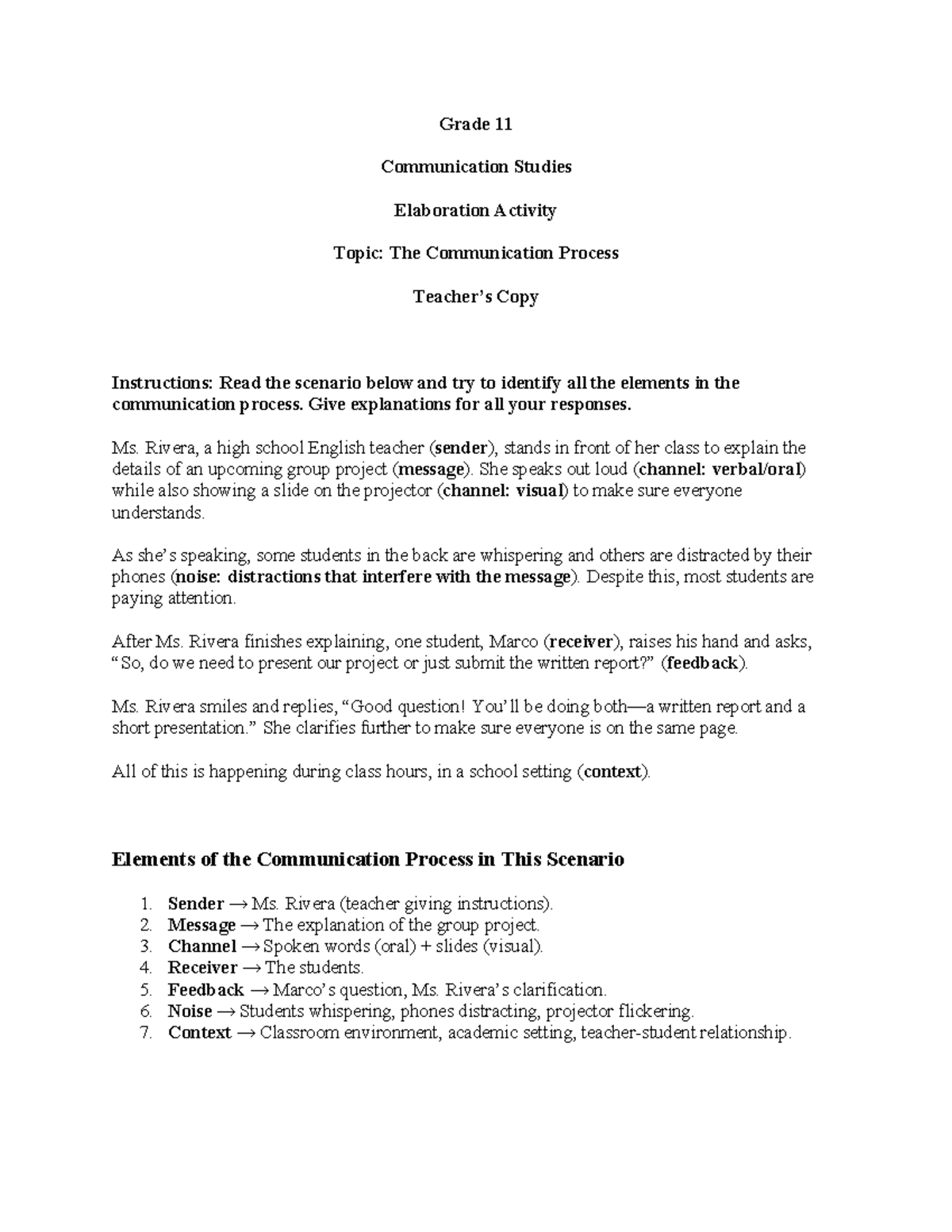 Grade 11 Comm Studies Activity: The Communication Process - Studocu