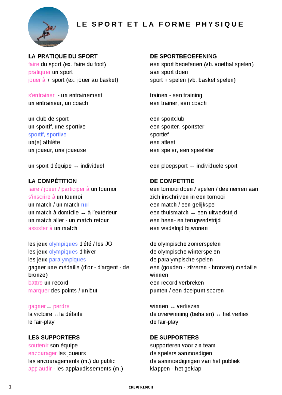 LE SPORT ET LA FORME PHYSIQUE - Notes de Cours CREAFRENCH - Studocu