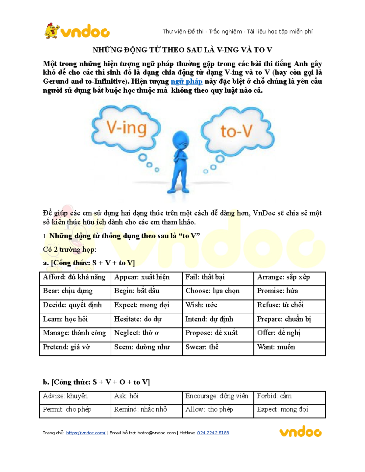 ĐT + v-ing v-to - 1234 - NHỮNG ĐỘNG TỪ THEO SAU LÀ V-ING VÀ TO V Một ...