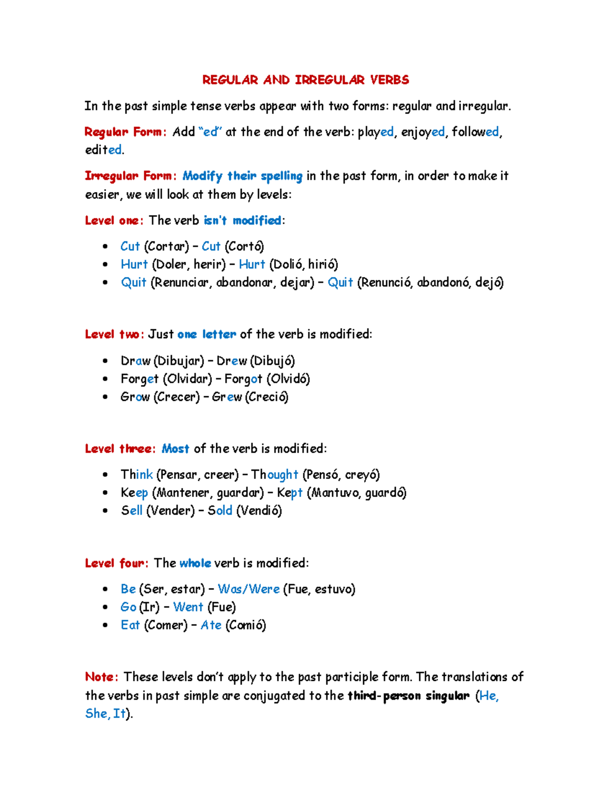 REGULAR AND IRREGULAR VERBS: PAST SIMPLE TENSE GUIDE - Studocu