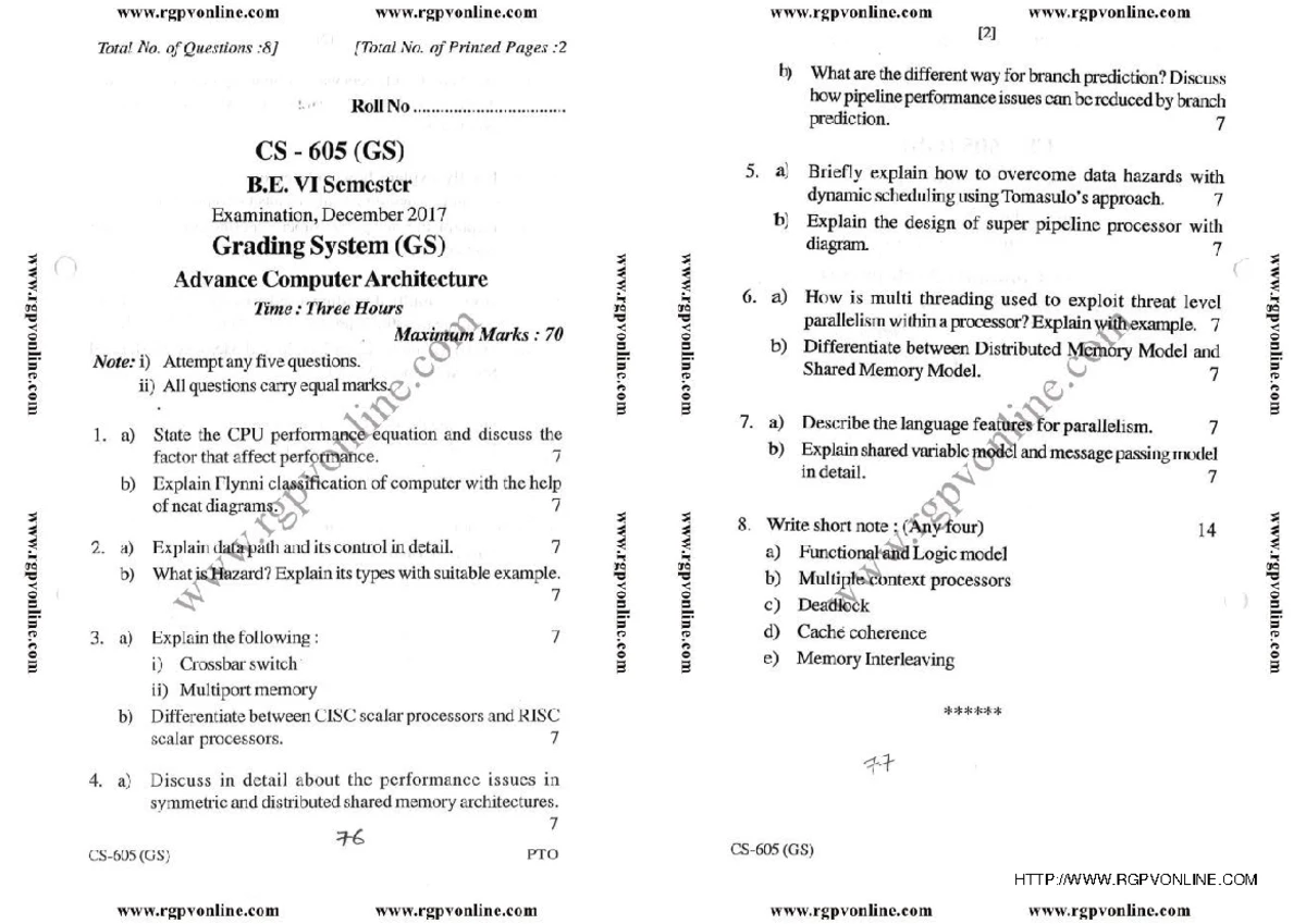 Unit 4 - Software Engineering - RGPV NOTES - Program : B Subject Name ...