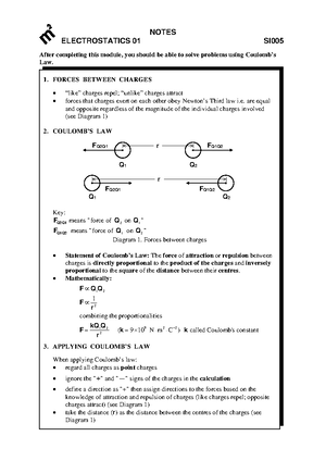 Smart Prep Notes Gr12 DBE VPM - Smartprep theory notes: Vertical ...