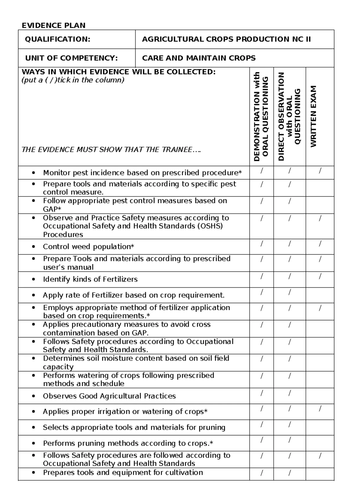 EVIDENCE PLAN: PLANT CROPS COMPETENCY ASSESSMENT NC II - Studocu