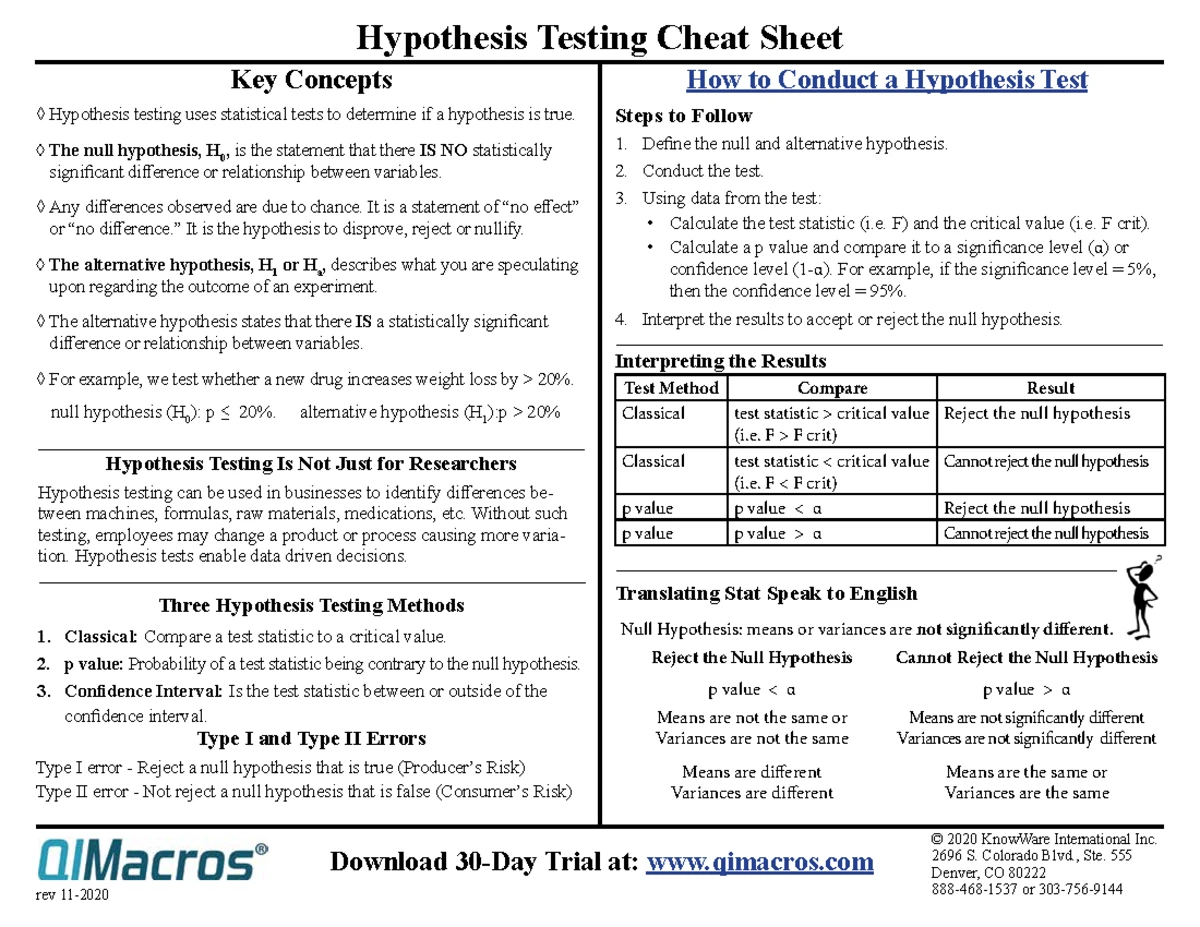 STA1000F Week 10 Lecture: Hypothesis Testing Solutions - Studocu