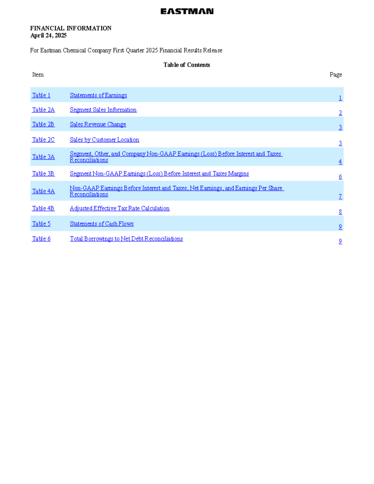 FIN 2025 Q1 Financial Results for Eastman Chemical Company - Studocu