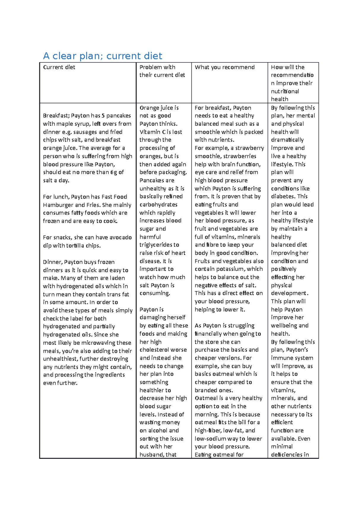Nutritional health - A clear plan; current diet Current diet Problem ...