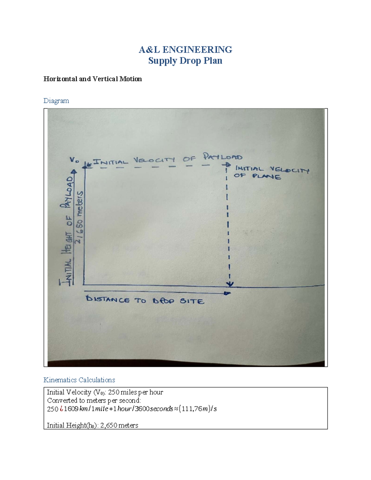 PHY 150 Project One Supply Drop Plan - A&L ENGINEERING Supply Drop Plan ...