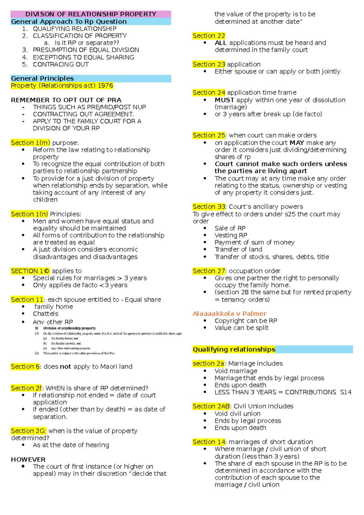 RP Cheat Sheet: Understanding Relationship Property Division and ...