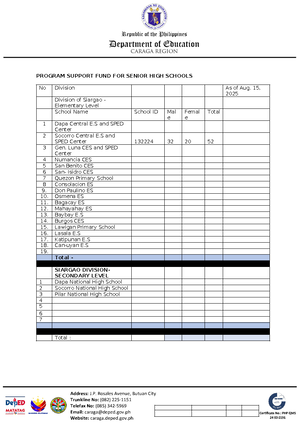 ACT - 2023 - Z18 - Answers - April 2023 (Z18) ACT Answer Key ENGLISH 1 ...