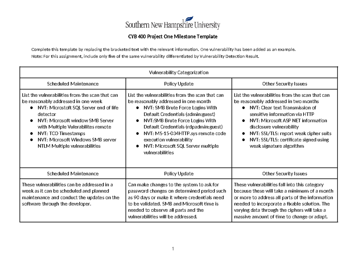 CYB 400 Project One Milestone: Vulnerability Assessment Template - Studocu