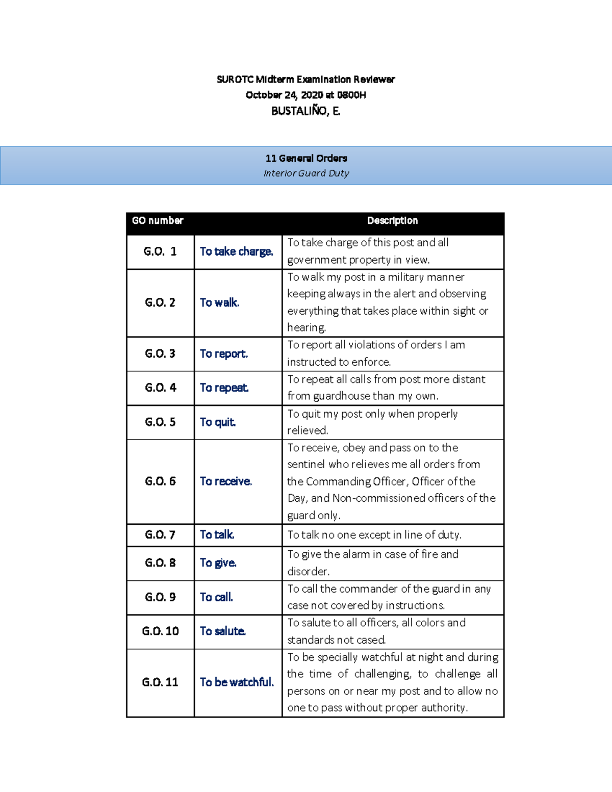 ROTC Midterm Examination Reviewer - Warning: TT: undefined function: 32 SUROTC Midterm ...