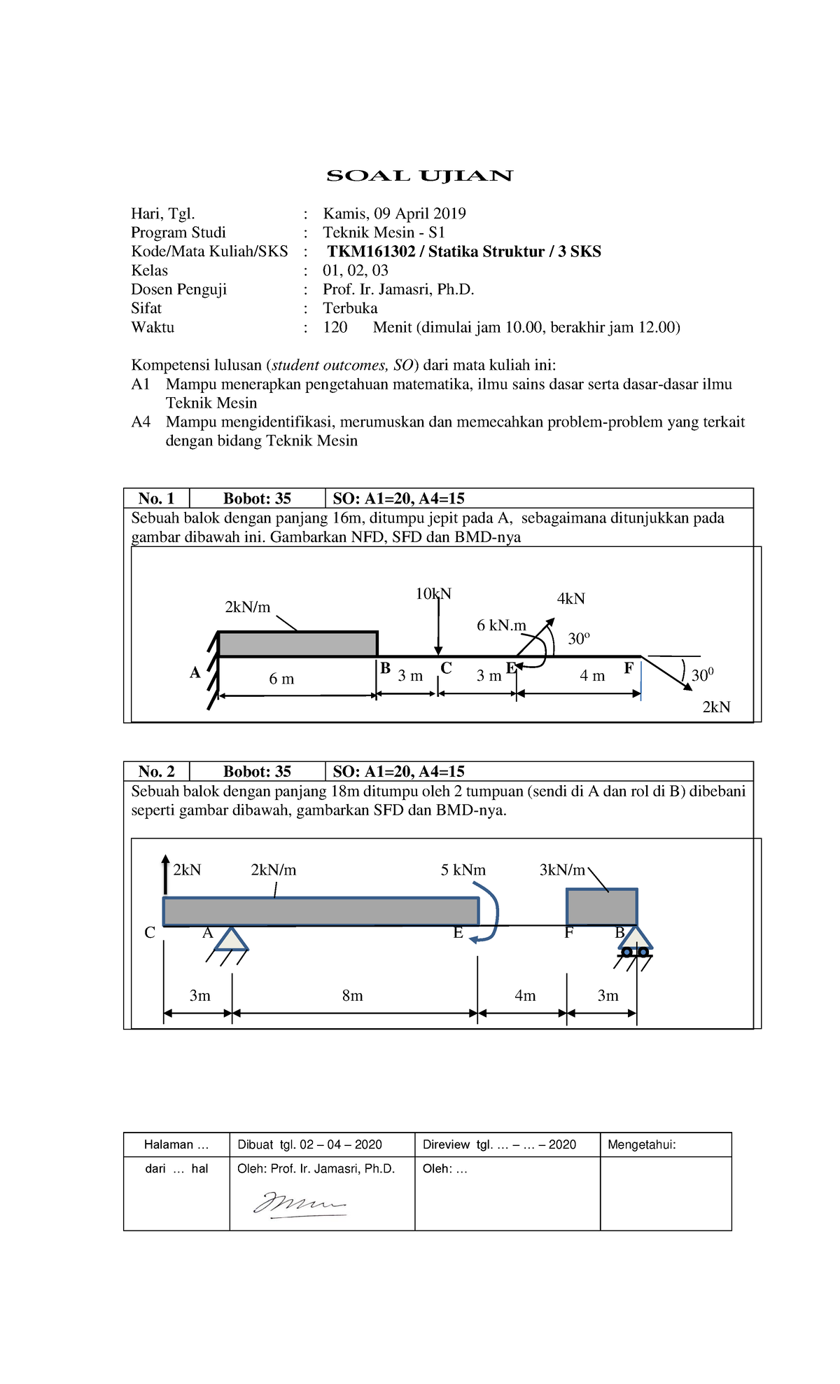 Soal UTS 2020 TKM161302 Statika Struktur oleh Prof. Jamasri - Studocu