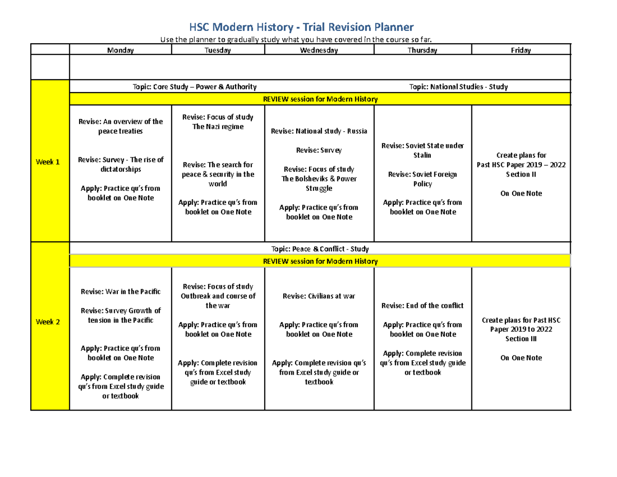 HSC Modern History Trial Revision Planner: Study Schedule - Studocu