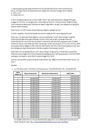 Tugas 3 ADM Pemerintahan Daerah (Makalah) - TUGAS 3 Untuk tugas tutorial 3, anda diminta untuk ...