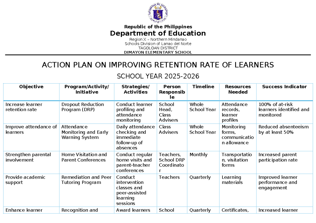 Action Plan: Improving Learner Retention Rate (SY 2023-2024) - Studocu