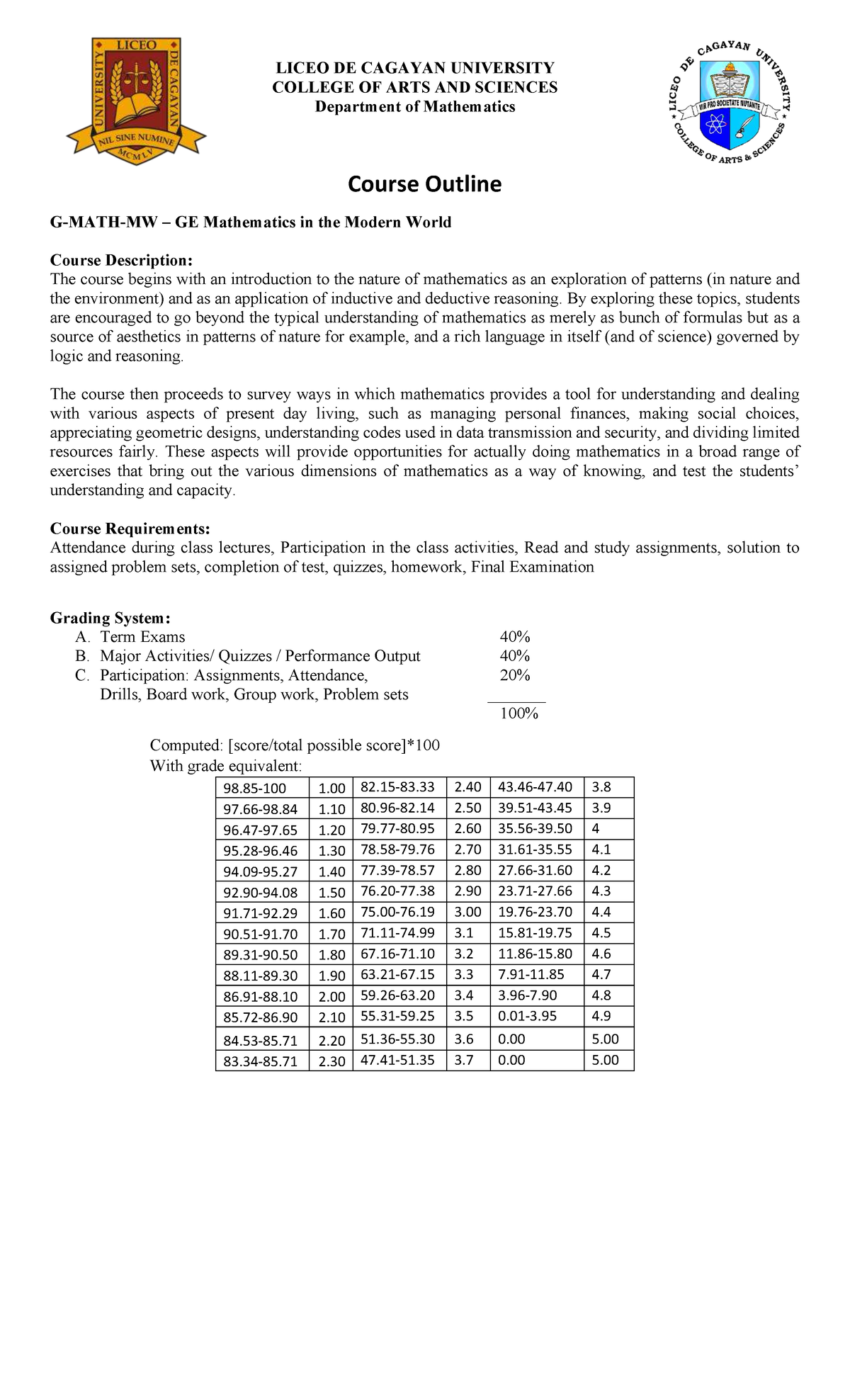 MMW 2025 Course Outline: Mathematics in the Modern World - Studocu