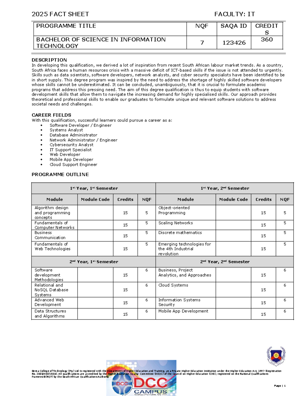 2025 BCT Bachelor of Science in IT Programme Overview - Studocu