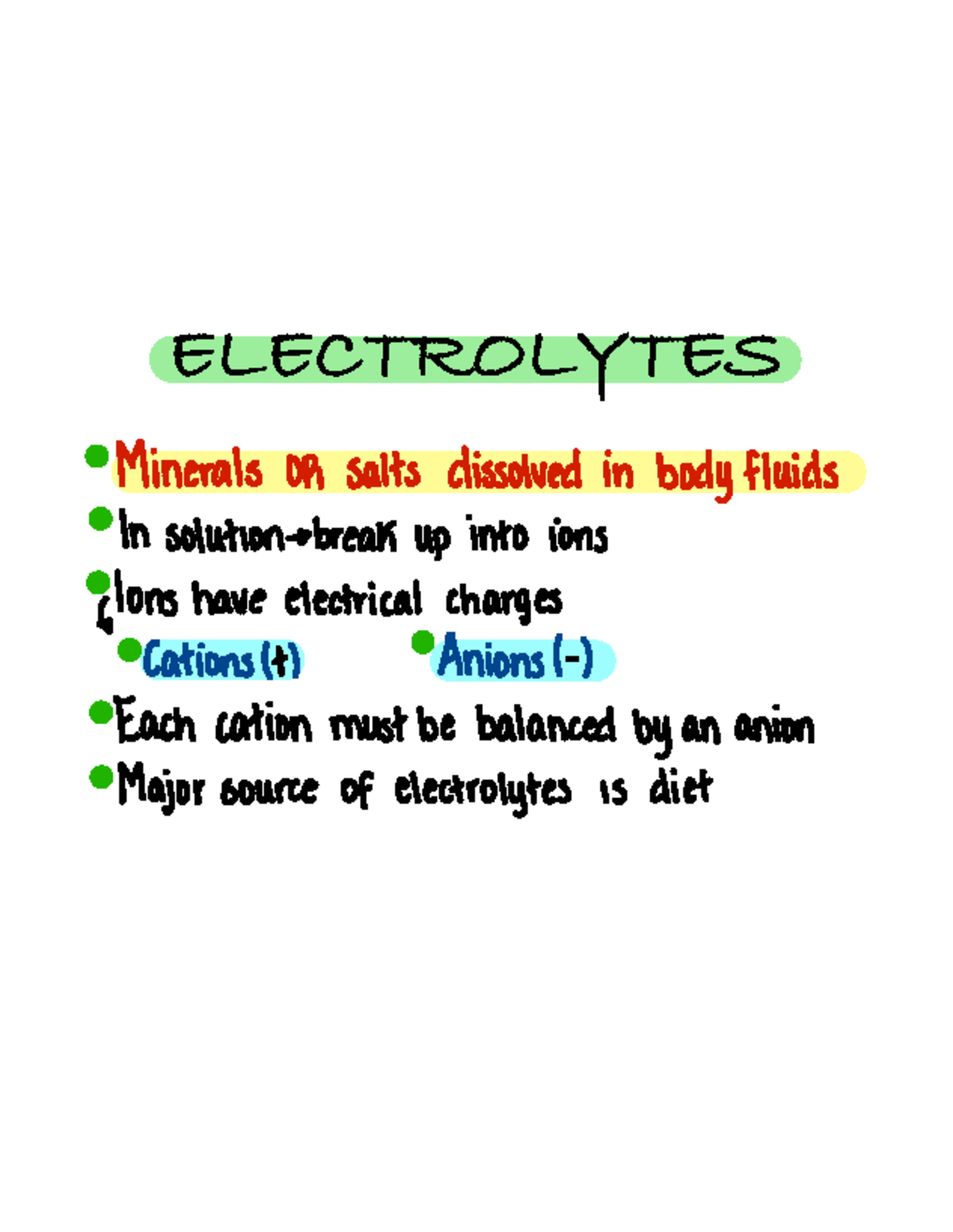 Fluid Electrolytes & Acid-Base Balance (NUR 101) Study Notes - Studocu